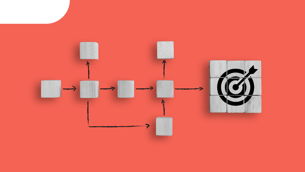 The Smarter Way to Conduct Your EBP Audits | OnPoint EBP